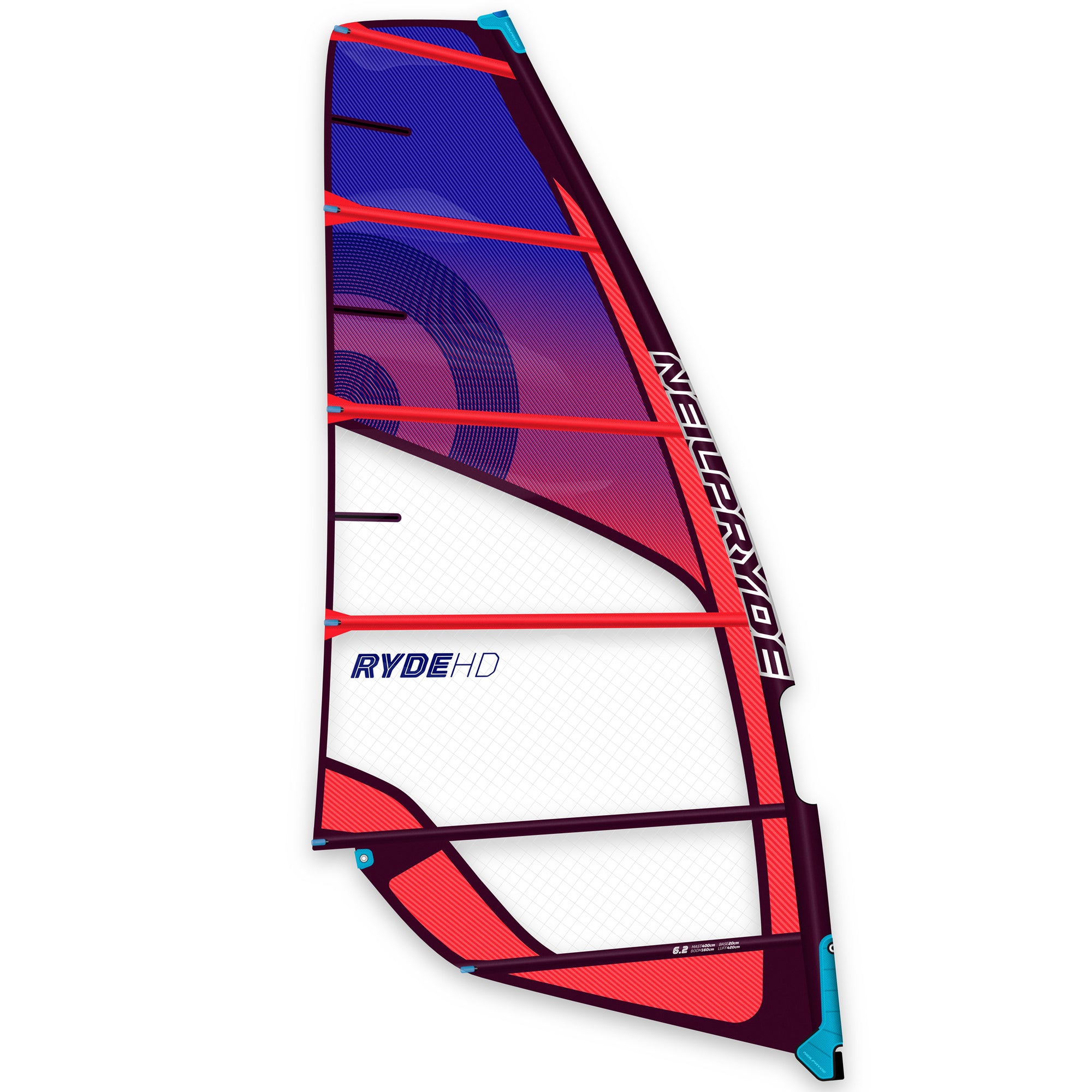 Ryde 2021